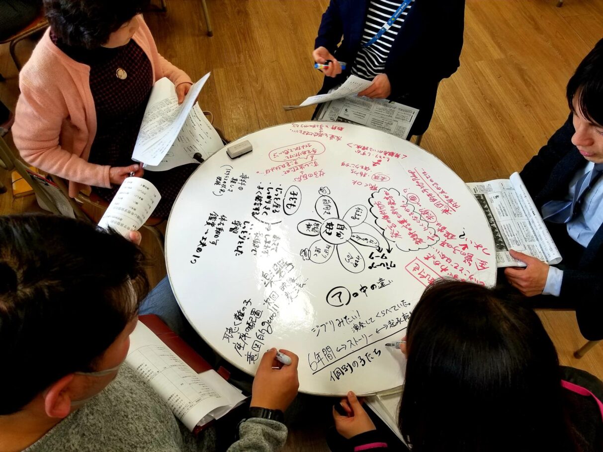 校長も教職員も生徒もファシリテーターに。“全員主体”でしあわせな学校をつくる - メガホン - School Voice Project